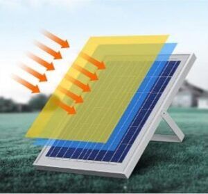 Lumens in Solar Lighting: How Brightness Really Works (Watt vs Lumen ...
